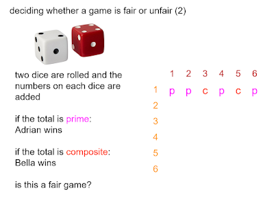 MEDIAN Don Steward mathematics teaching: 2 dice, 2 way tables