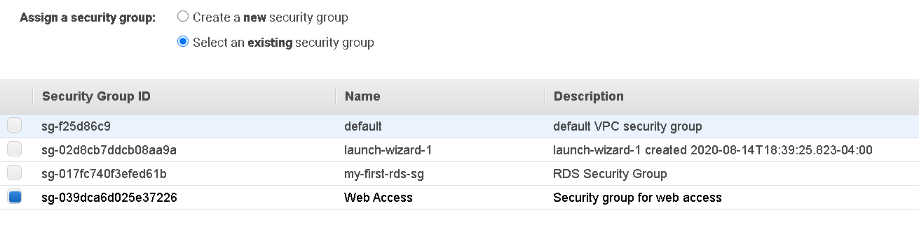 Tech Junkie Blog - Real World Tutorials, Happy Coding!: Iaas With AWS ...