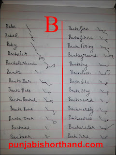 English Shorthand [B] Alphabet Outlines