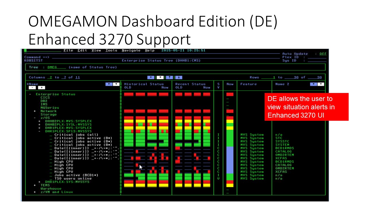 IBMzManage: OMEGAMON Dashboard Edition (DE) in the Enhanced 3270 UI