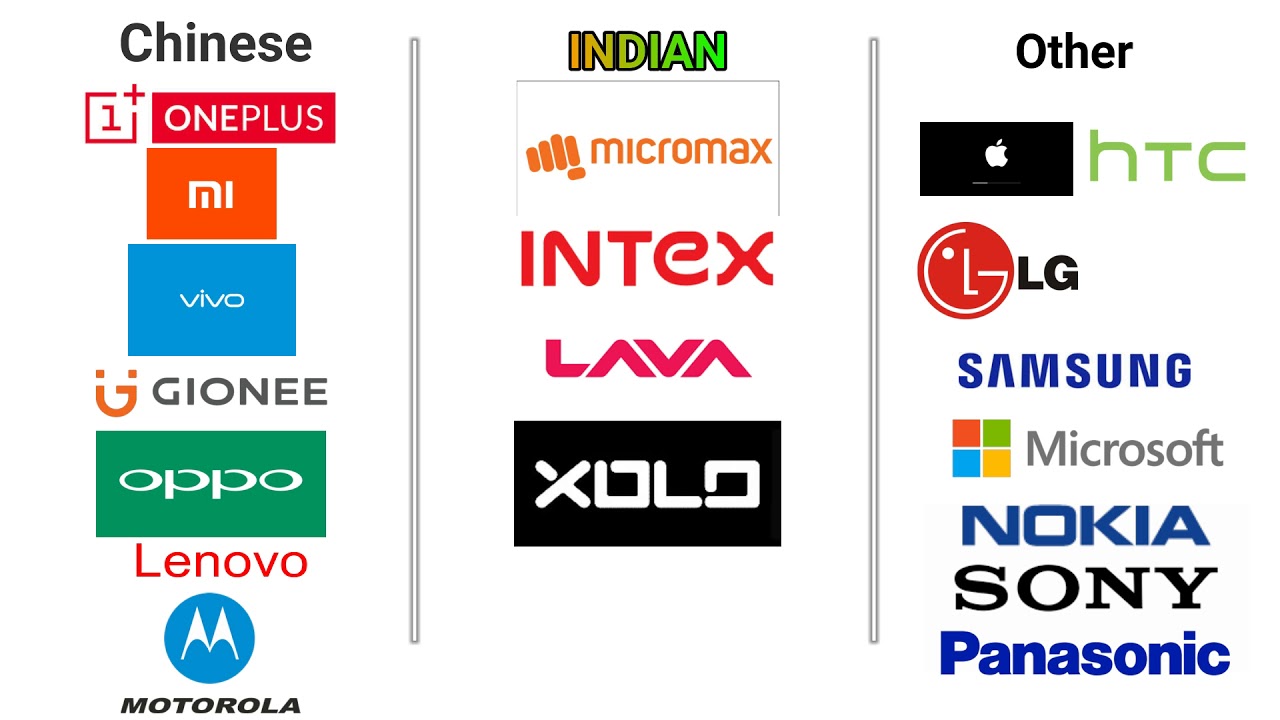 Enjoy Infinity: List of all Chinese Mobile Phone Brands.