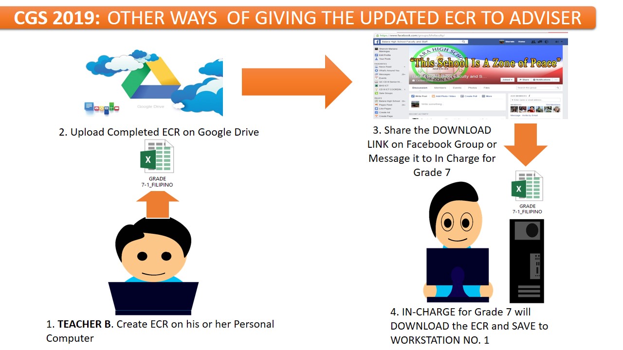 Sir Sherwin's Computer Tutorial: FOR TEACHERS