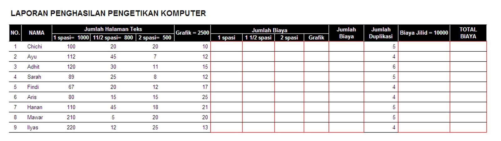 Contoh Tabel Laporan Penghasilan dari Pengetikan Komputer - Back to