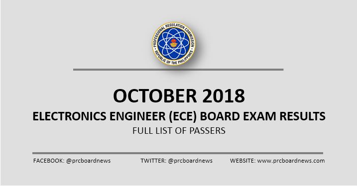 RESULTS: October 2018 Electronics Engineer ECE board exam list of passers