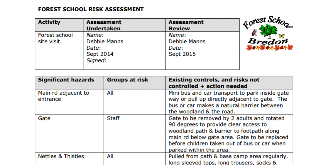 Connecting Children To Nature: Risks in Forest School