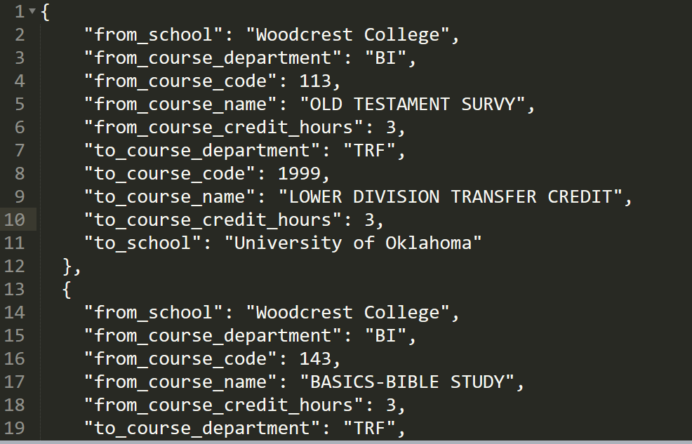 Geospatial Solutions Expert Python Data Wrangling Examples Practical Exercises With Solutions