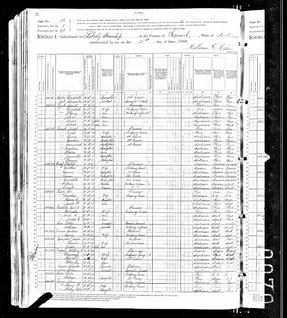 Locke-Touby Family History: PLEVNA, INDIANA