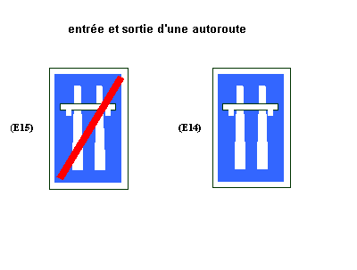 Signalisation routière verticale