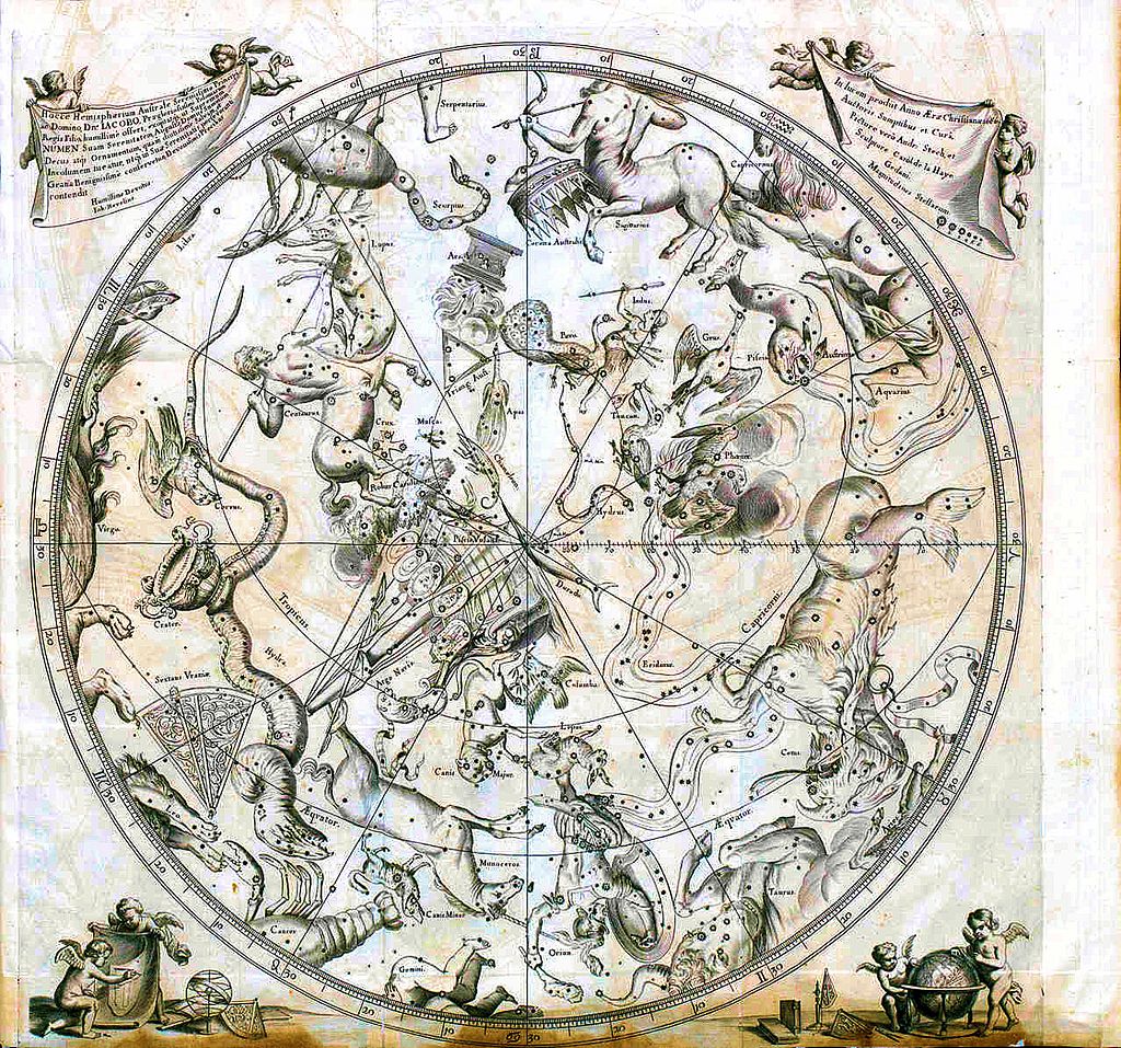 Astronomía Autodidacta: 25. Mapas Celestes