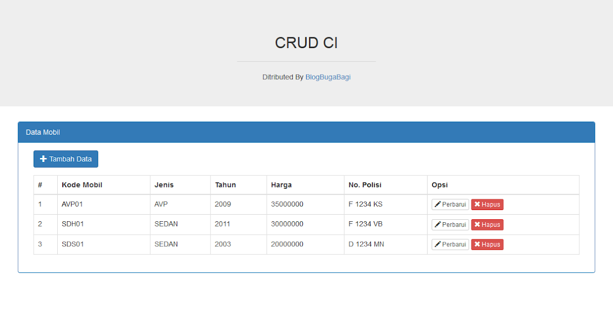 Source Code PHP CRUD Sederhana dengan CI dan Bootstrap