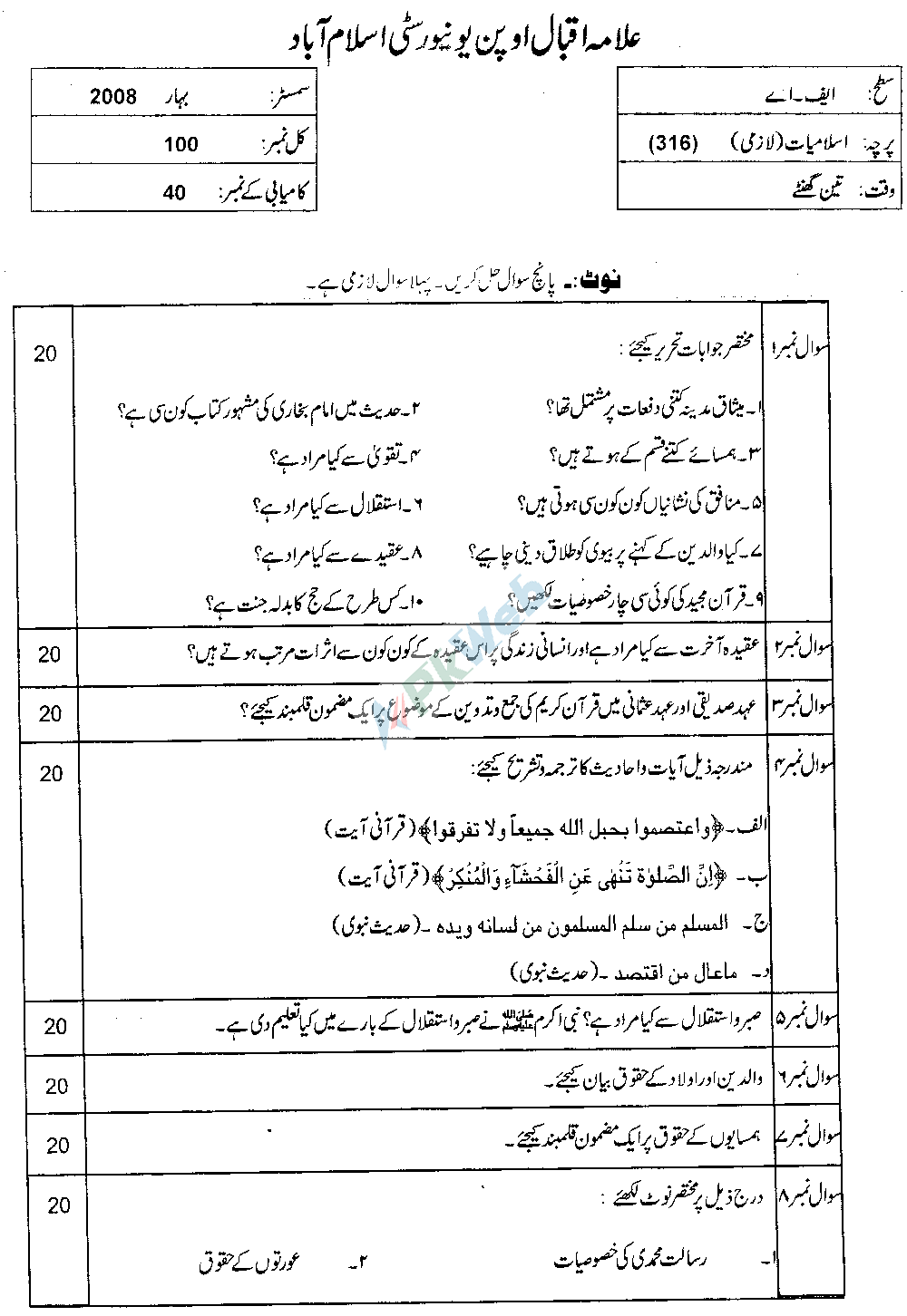 AIOU Code 316 Islamiat Spring 2008 Intermediate