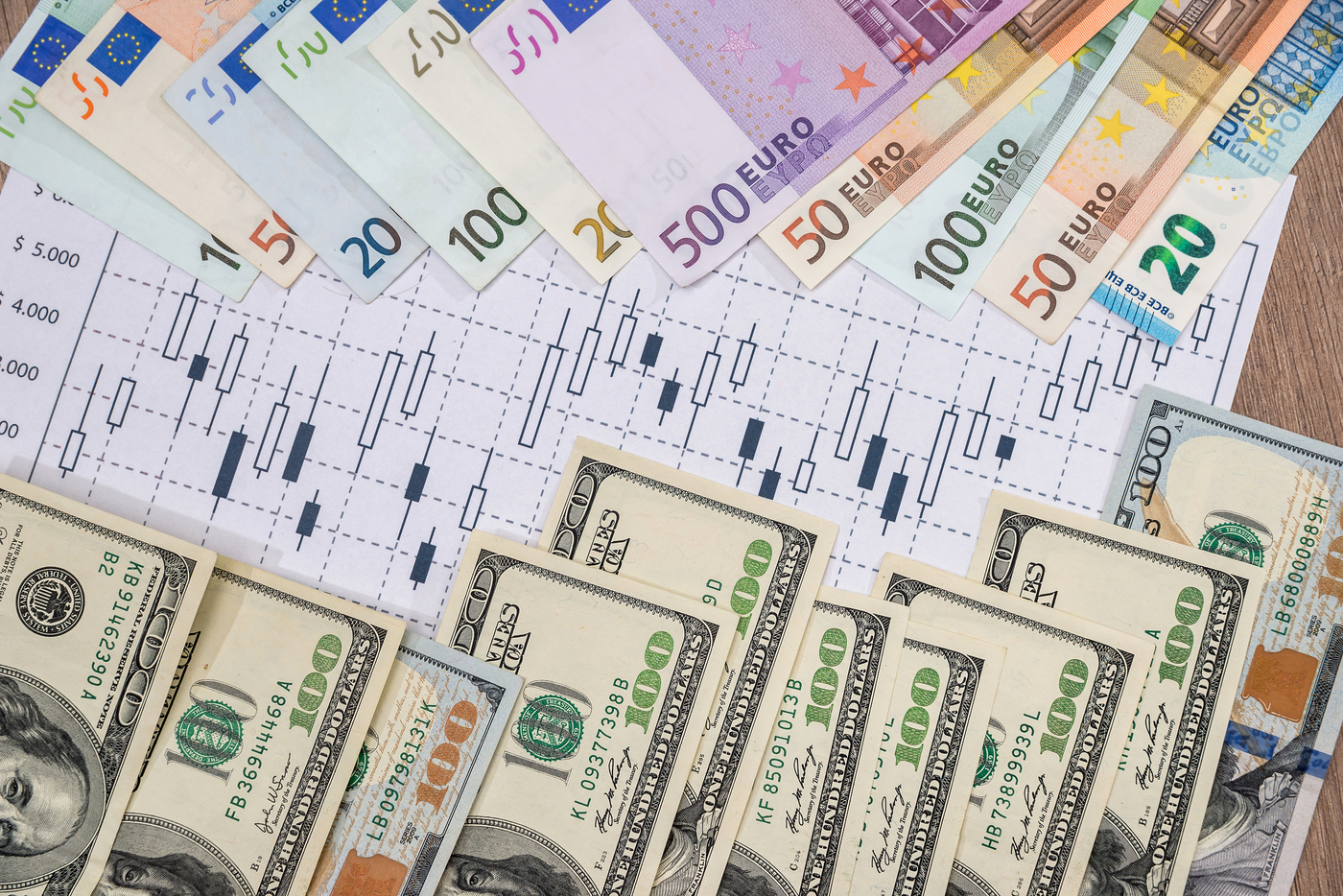 Making Currency Trades ~ The Forex Trader