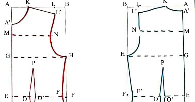 Membuat Pola Atasan Wanita Dewasa (Modul II) - Faridah, Berbagi itu Indah
