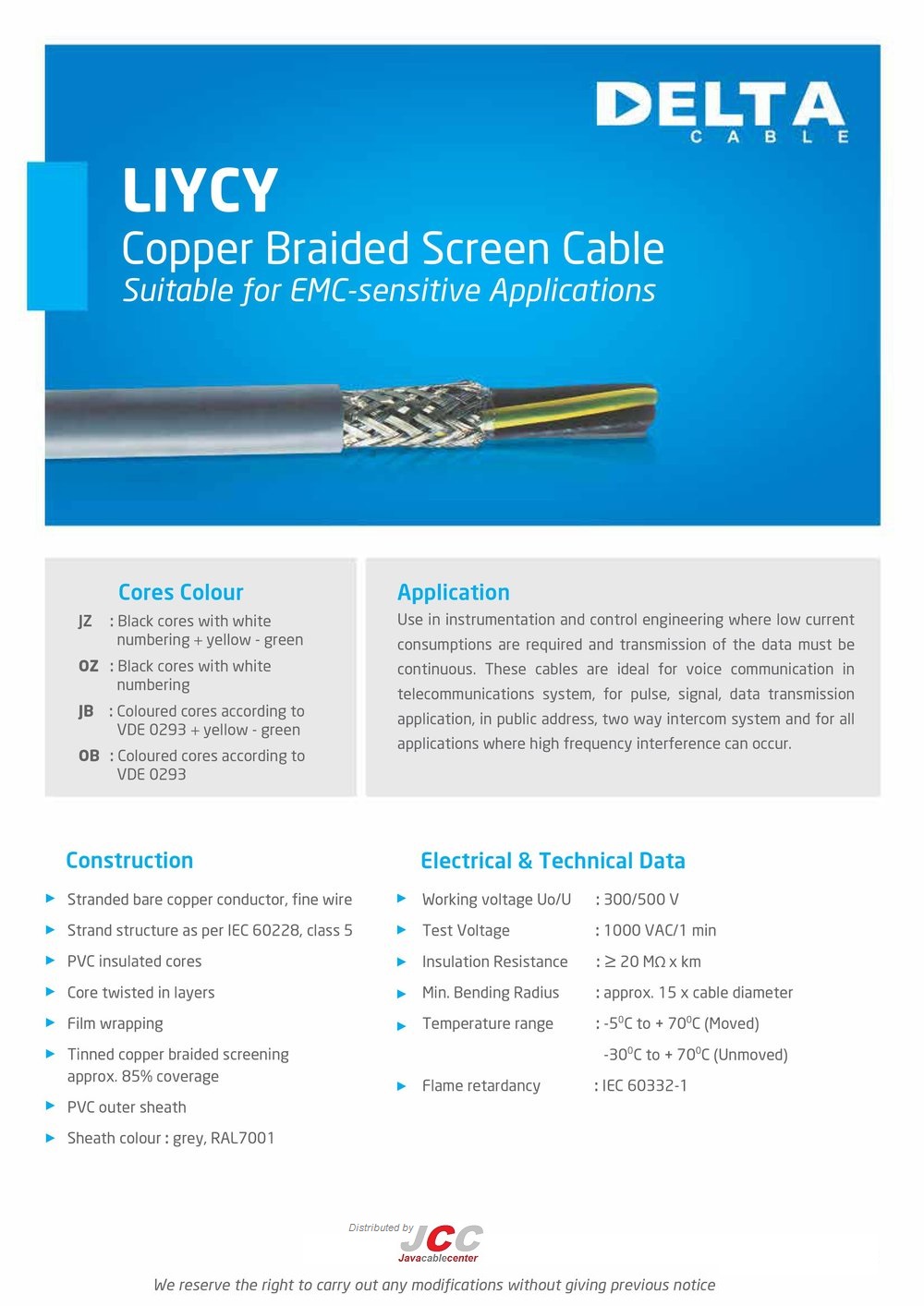 JAVA CABLE CENTER: KABEL DELTA LIYCY "CONTROL & INSTRUMENT CABLE ...
