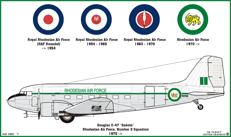 High Above & Far Beyond: CHAPTER 33 DAKOTA DOWN