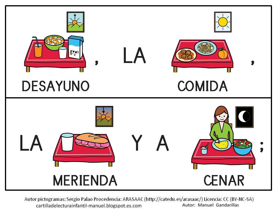 CARTILLA DE LECTURA INFANTIL : "DESAYUNO, LA COMIDA, LA MERIENDA ...