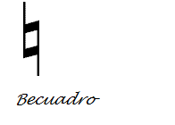 Rítmica Musical Simple