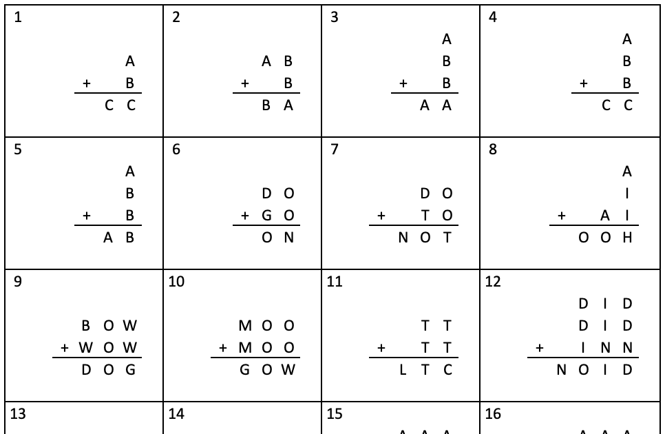 Cryptarithm: Introduction