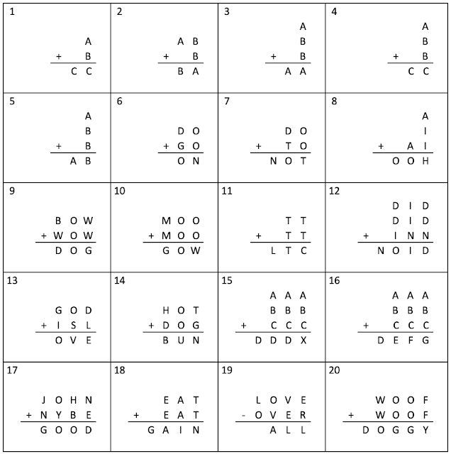 Cryptarithm: Introduction