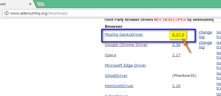 Selenium By Arun Intellij Idea An Another Ide For Developing And Executing The Selenium Code