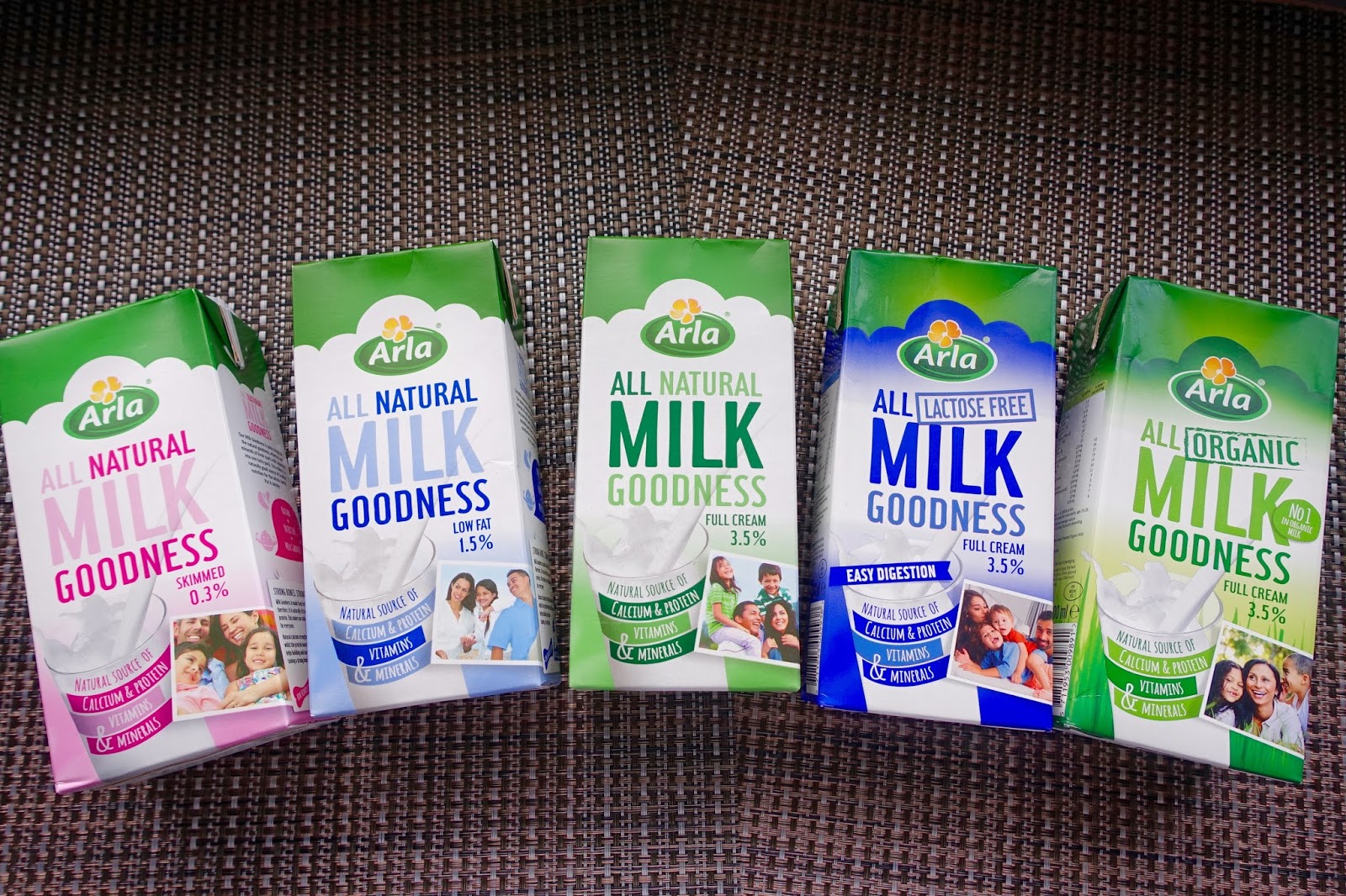 jin loves to eat: The Arla Promise