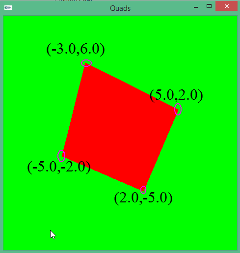C Opengl 08 Draw Quads ~ Take A New Steps In Programming World