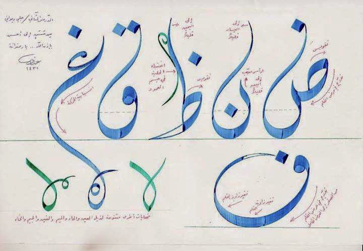 Kaidah Khat Diwani Jali - Penulis Kaligrafi