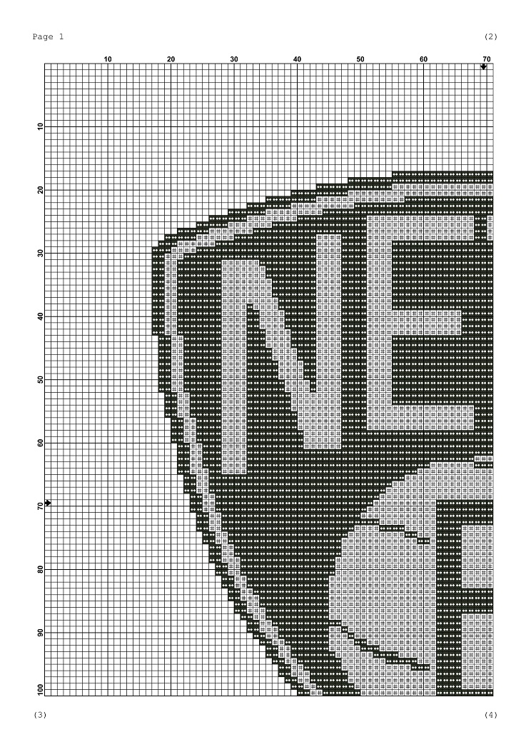 Tango Stitch easy cross stitch designs: Brooklyn Nets logo cross stitch ...