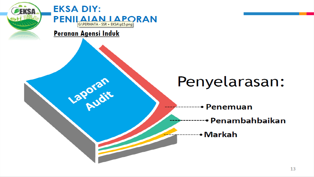 LAMAN UTAMA EKSA JKSM: EKSA DIY