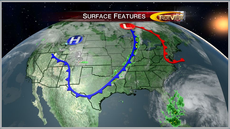Weather & Climate Matter: The Perfect Storm 2