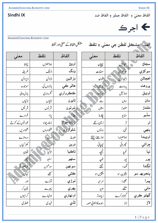 Adamjee Coaching: Ajrak - Words Meanings and Idioms - Sindhi Notes for ...