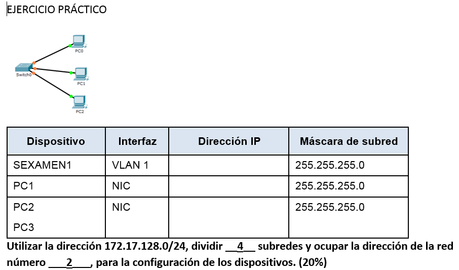 CONMUTACIÓN Y ENRUTAMIENTO DE REDES DE DATOS: UNIDAD 1