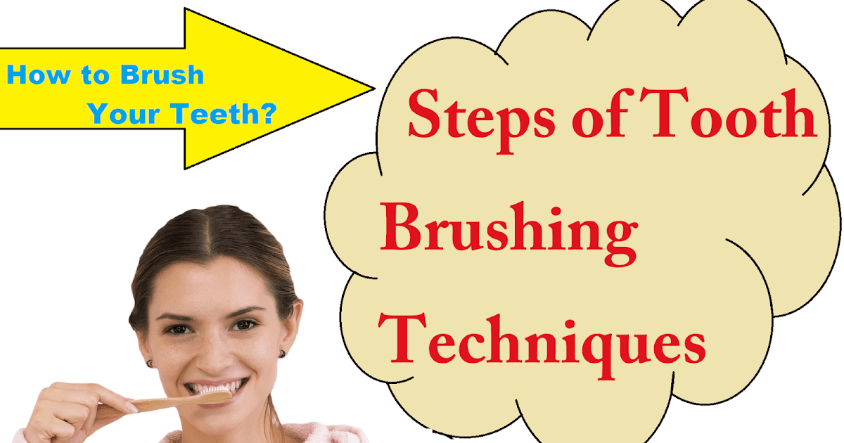 How To Brush Your Teeth- Tooth Brushing Steps