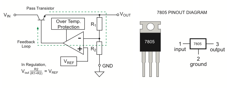 Powering your Arduino with batteries
