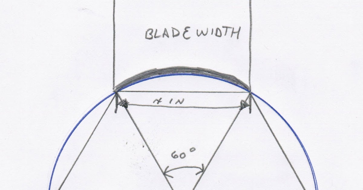 The Valley Woodworker: Sizing up Hollow & Rounds moulding planes
