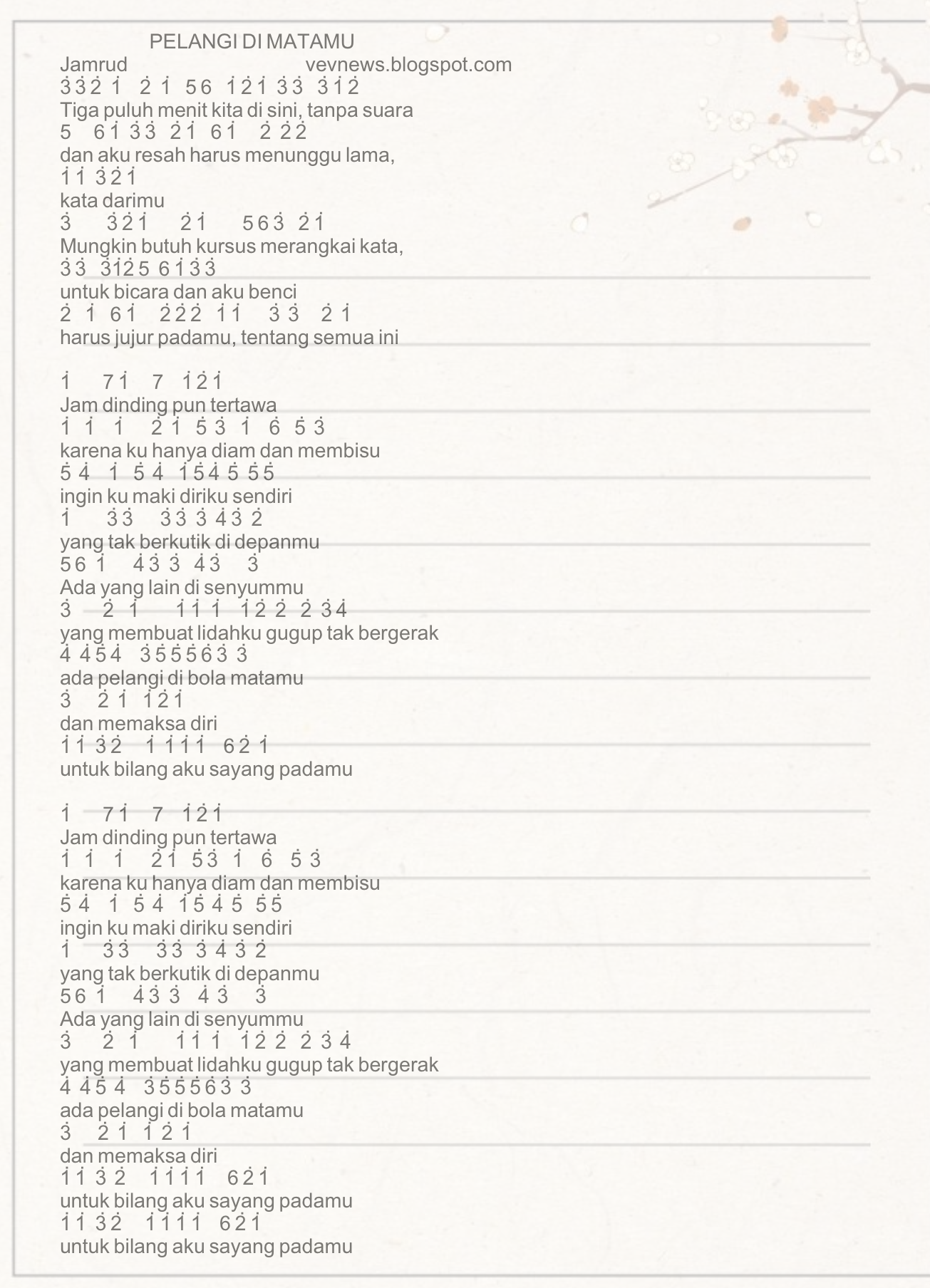 Not Angka Kalimba Pelangi di Matamu Jamrud - Kumpulan Not Lagu