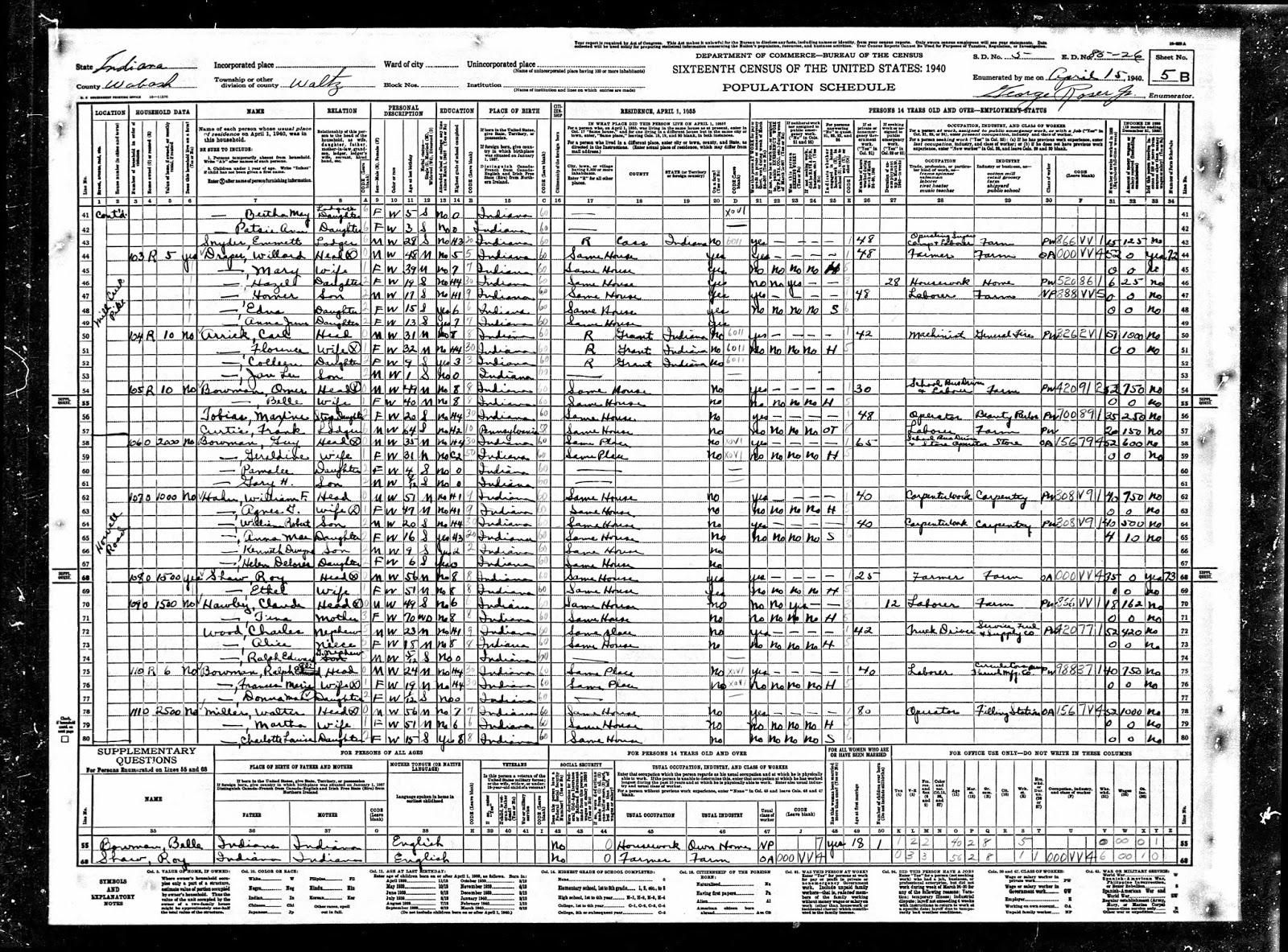 Guy Bowman household, 1940, Wabash County, Indiana | TJL Genes ...
