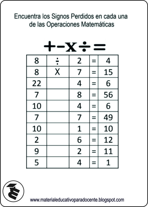 Material Educativo: Los Signos Perdidos - Ficha sobre las operaciones ...