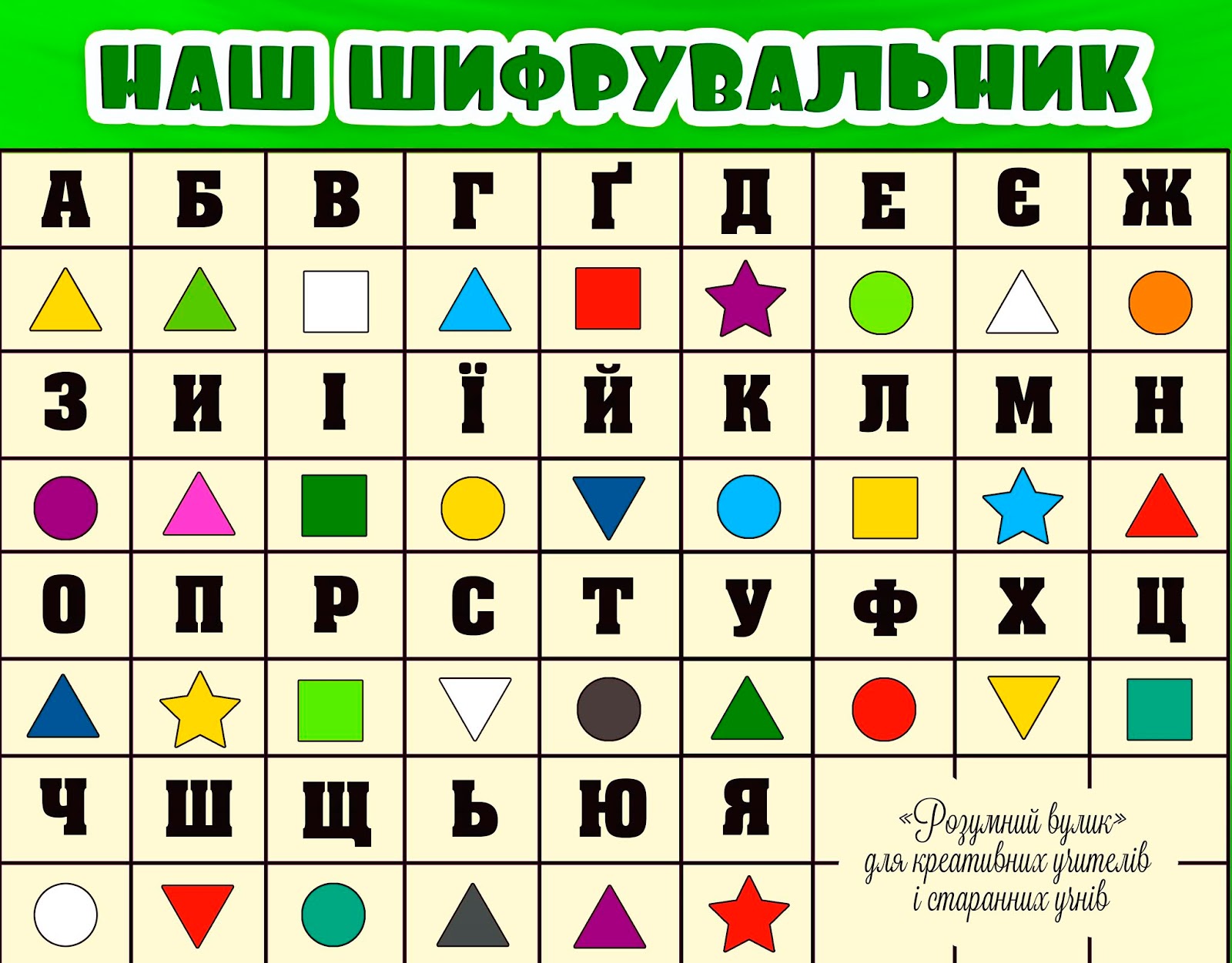 Блог вчителя початкових класів Ясковець Марії Михайлівни: Алфавіт із ...