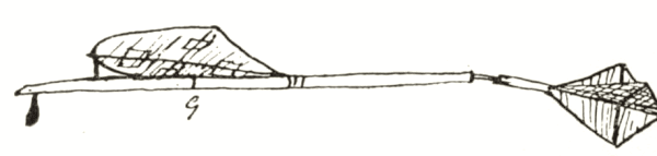 George Cayley: The Man Who Invented Flight | Amusing Planet