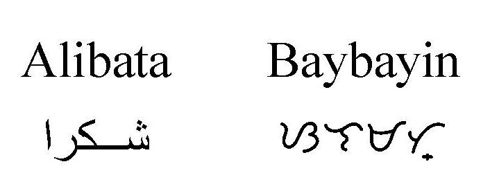 What Is Alibata Alphabet - Get What You Need