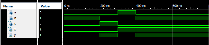 Verilog 4 Bit Magnitude Comparator Behavioral Modelli - vrogue.co Verilog 4 Bit Magnitude Comparator Behavioral Modelli - vrogue.co