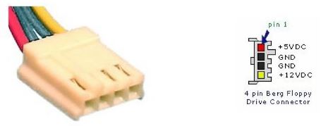 LA FUENTE DE ALIMENTACIÓN