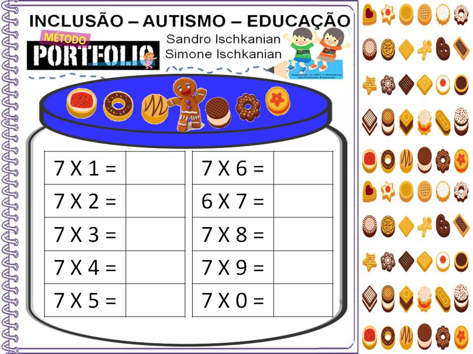 INCLUSÃO - AUTISMO E EDUCAÇÃO SIMONE HELEN DRUMOND: POTE DE BISCOITOS ...