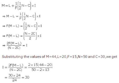 Frank Chapter 6 Changing the Subject of a Formula ICSE Solutions Class ...
