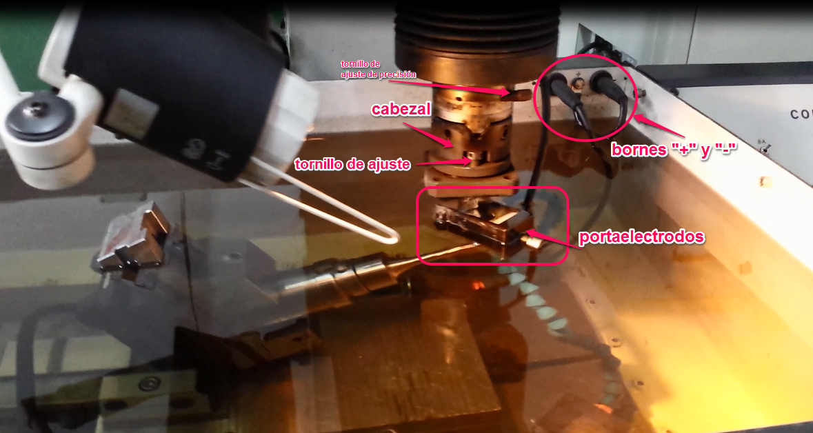 MECANIZADO-MECATRÓNICA CENTRO DON BOSCO LEÓN: Cómo es nuestra máquina ...