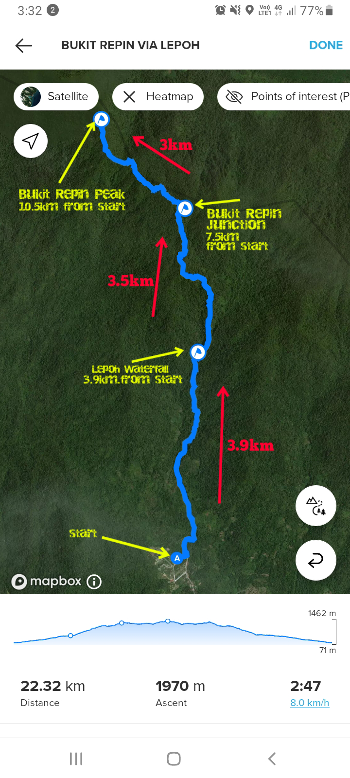 R U N N I N G: Bukit Repin via Lepoh Waterfall, Hulu Langat