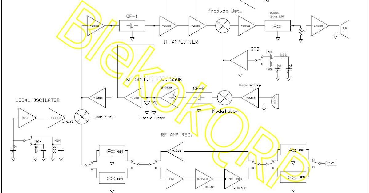 Ide 25+ Skema Radio SSB, Skema Elektronika