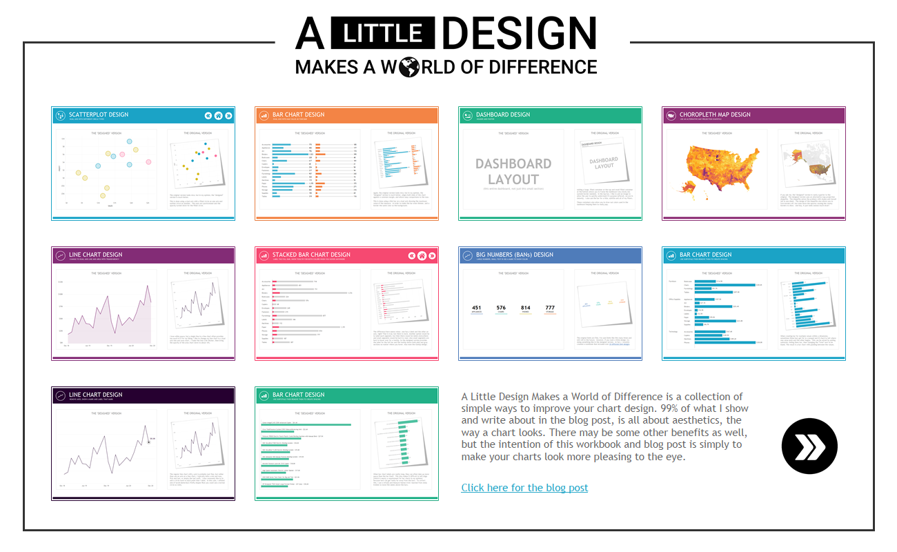 A Little Design Makes a World of Difference - The Flerlage Twins ...