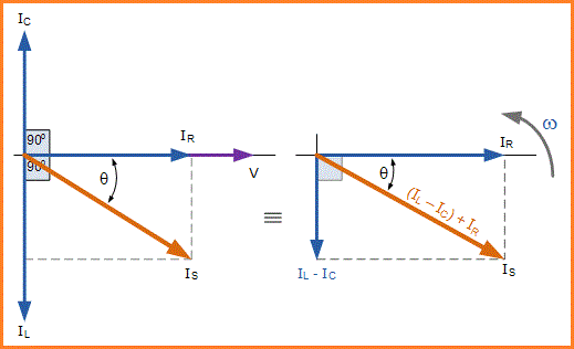 Rangkaian Rlc Paralel Belajar Elektronika
